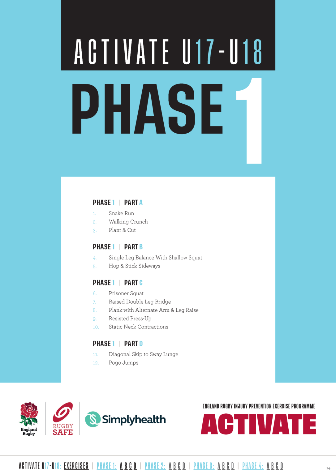 Activation Phase 1 – ROOSTERS YOUTH RUGBY